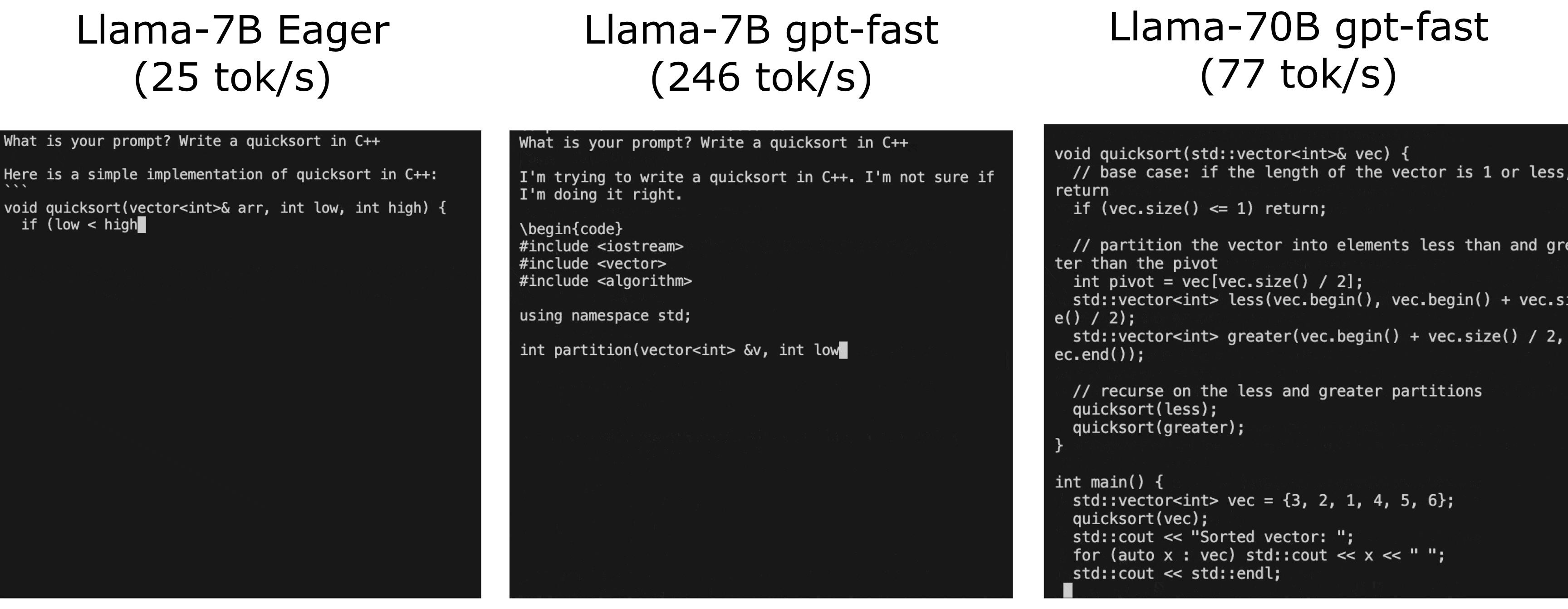 Accelerating Generative AI with PyTorch II: GPT, Fast | PyTorch